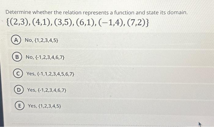 Solved Determine whether the relation represents a function | Chegg.com