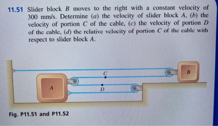 Solved 11.51 Slider block B moves to the right with a | Chegg.com
