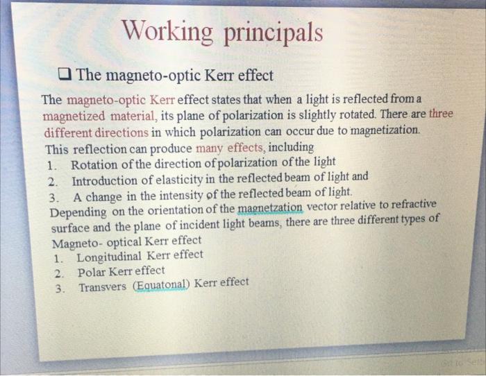 Solved Working principals The Kerr cell, also named as Kerr | Chegg.com