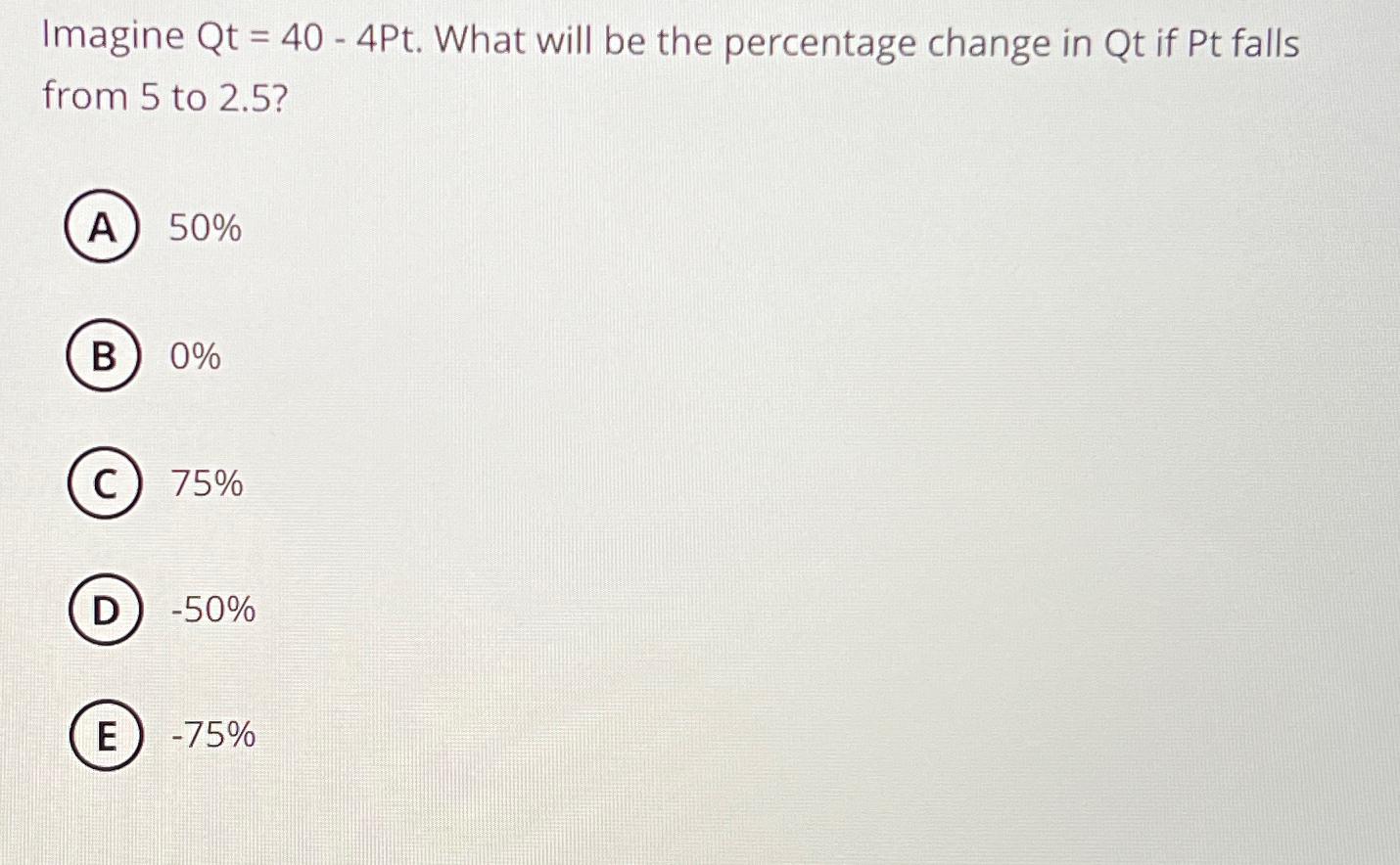Solved Imagine Qt =40 - 4Pt. ﻿What will be the percentage | Chegg.com