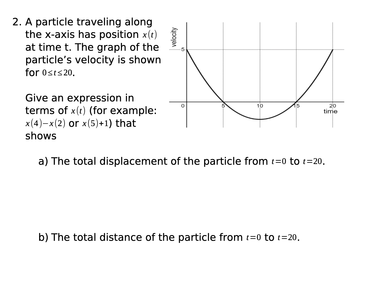Solved A particle traveling alongthe x-axis has position | Chegg.com