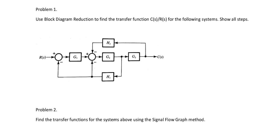 Solved Use Block Diagram Reduction to find the transfer | Chegg.com