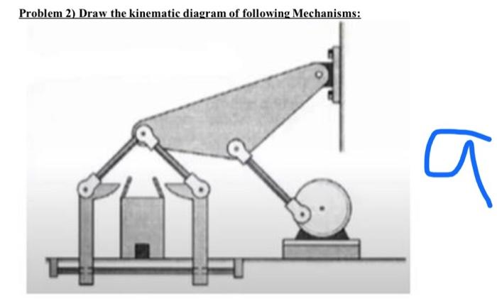 Solved Problem 2) Draw the kinematic diagram of following | Chegg.com