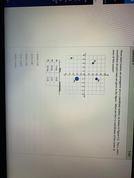 Solved Three point masses are arranged in an x-ycoordinate | Chegg.com