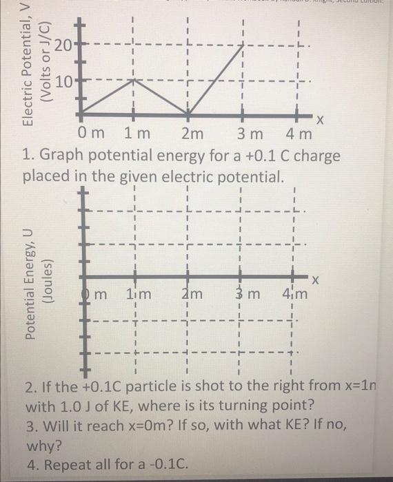 Solved 1. Graph potential energy for a+0.1C charge placed in | Chegg.com