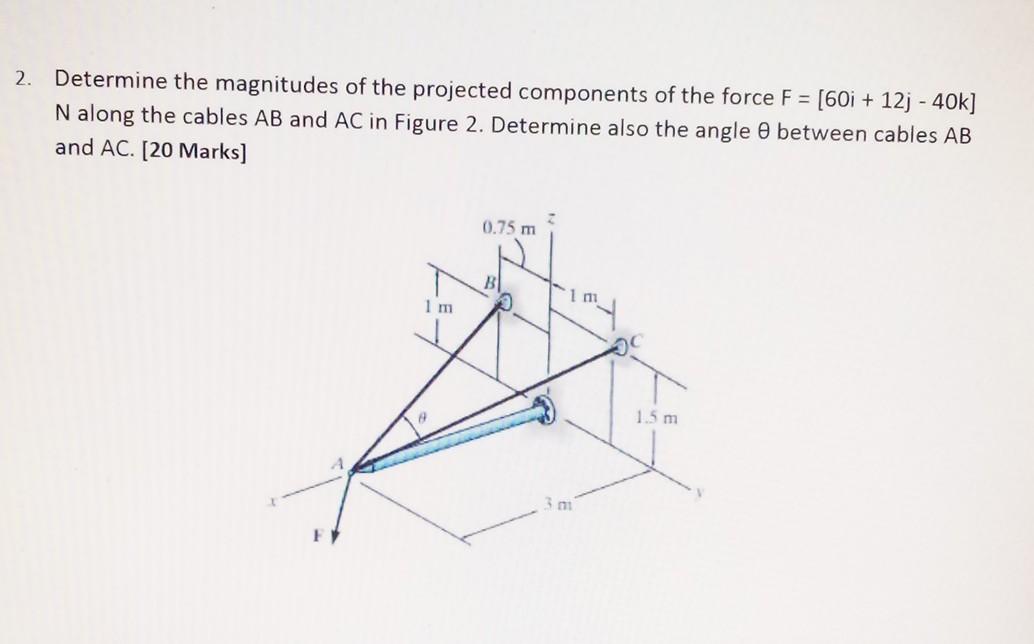 Solved 2 Determine The Magnitudes Of The Projected