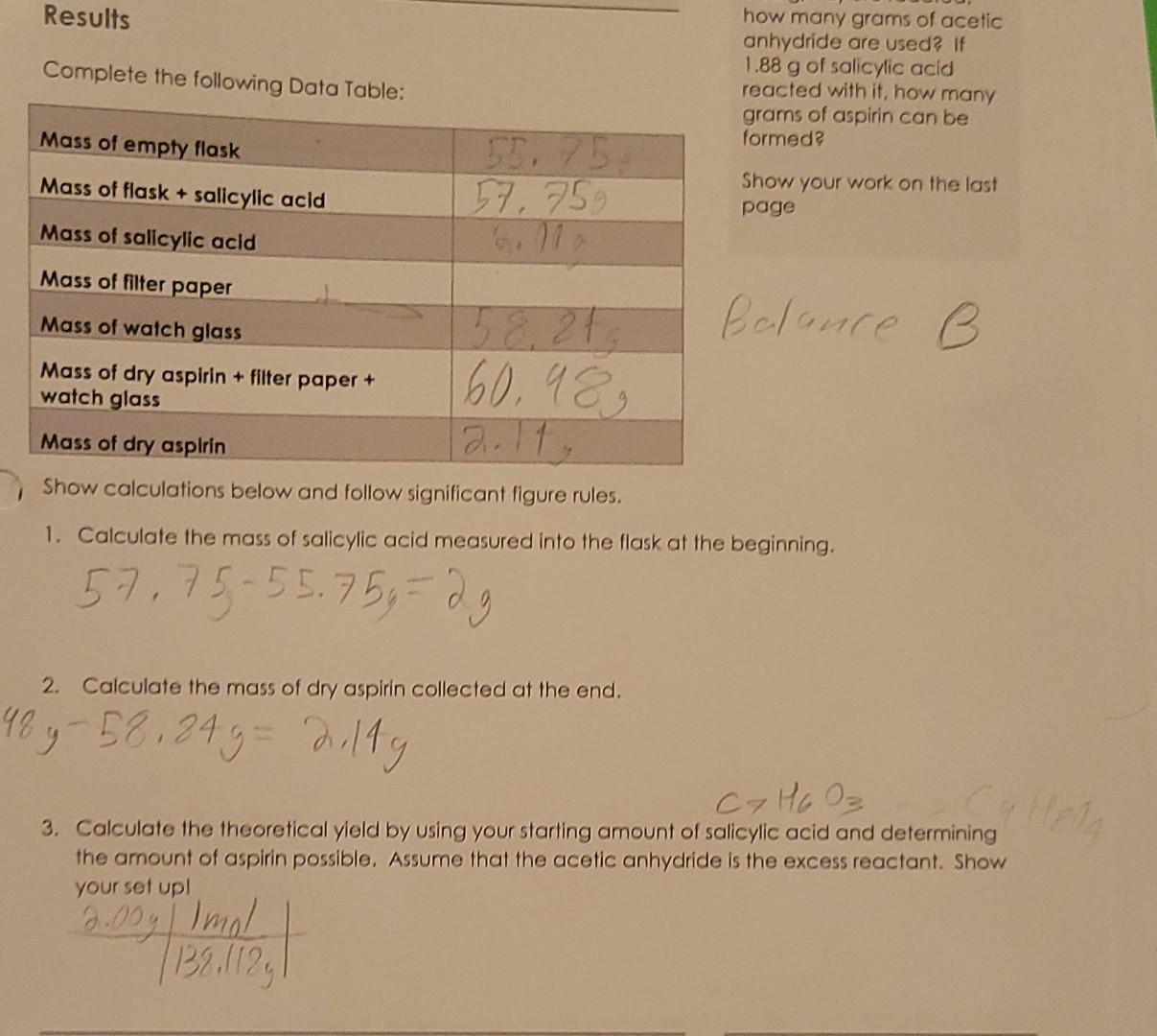 Solved Results Complete the following Data Table: reacted | Chegg.com