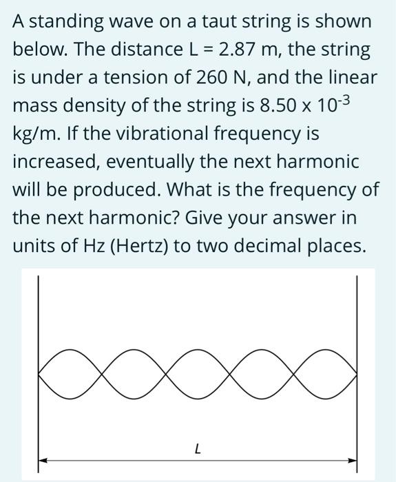 Solved A snapshot of a wave on a string is shown below. If | Chegg.com