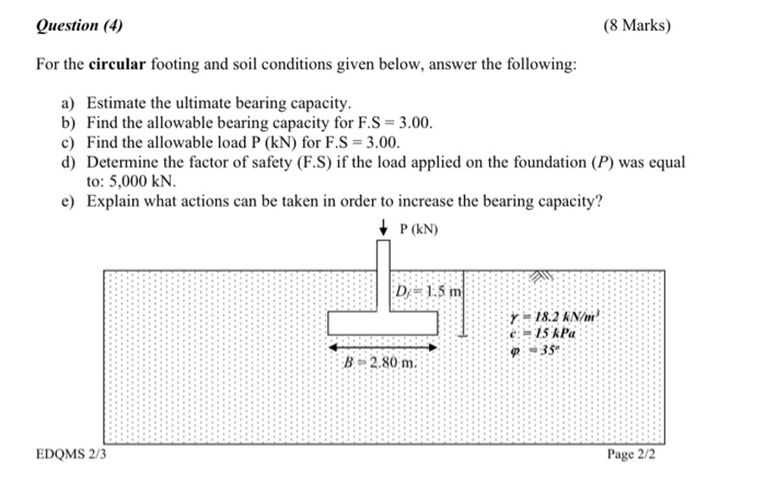 Solved (8 Marks) Question (4) For the circular footing and | Chegg.com