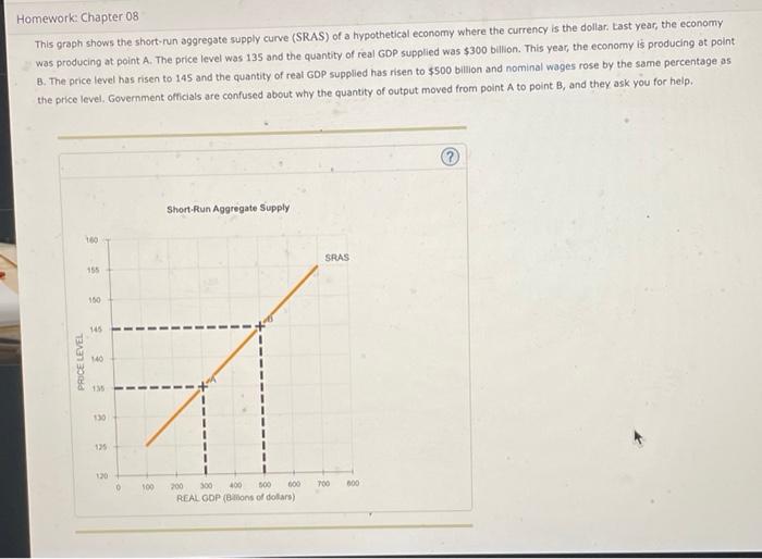 Solved Homework: Chapter 08 This graph shows the short-run | Chegg.com