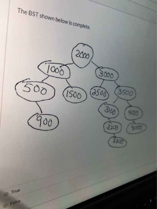 Solved The BST shown below is complete. 2000 "1000 3000 (500 | Chegg.com