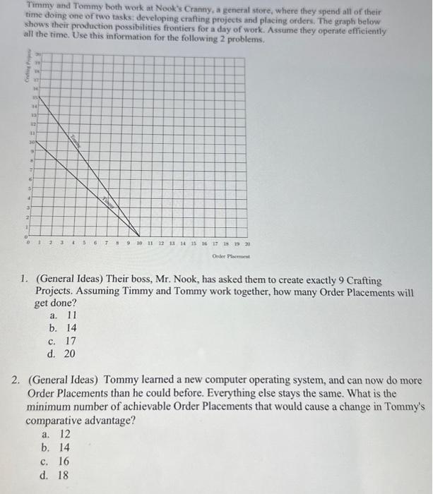 Solved Timmy and Tommy both work at Nook's Cranny, a general | Chegg.com