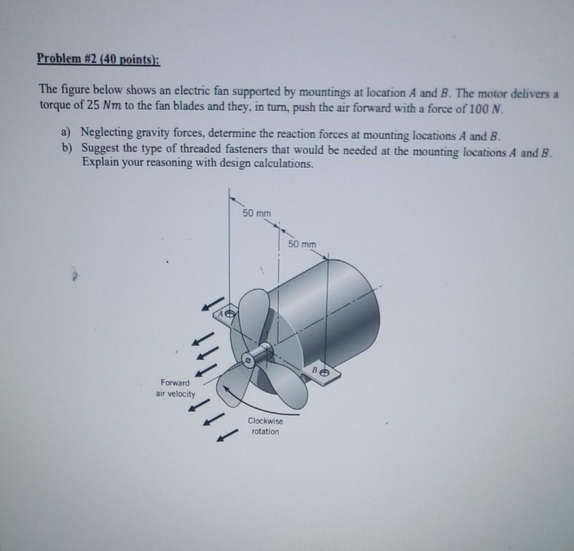 Solved The figure below shows an electric fan supported by | Chegg.com