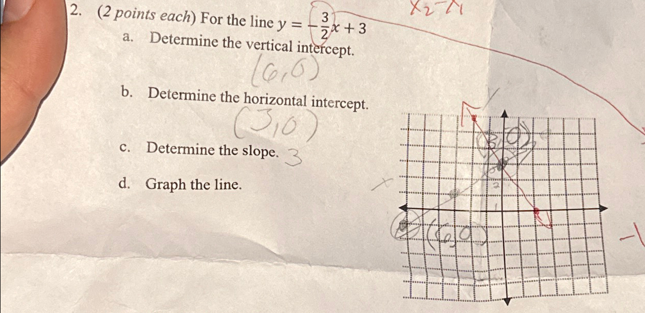 Solved (2 ﻿points each) ﻿For the line y=-32x+3a. ﻿Determine | Chegg.com