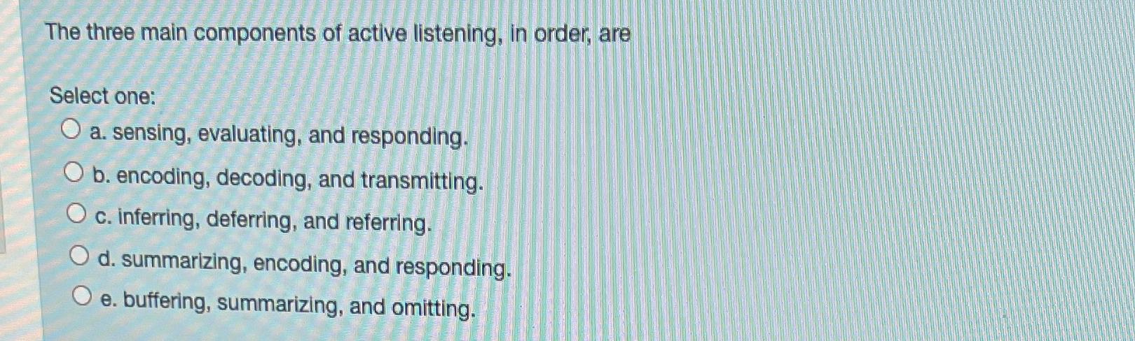 Solved The three main components of active listening, in | Chegg.com