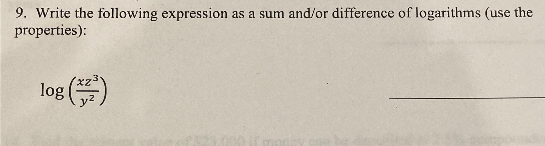 Solved Write the following expression as a sum and/or | Chegg.com