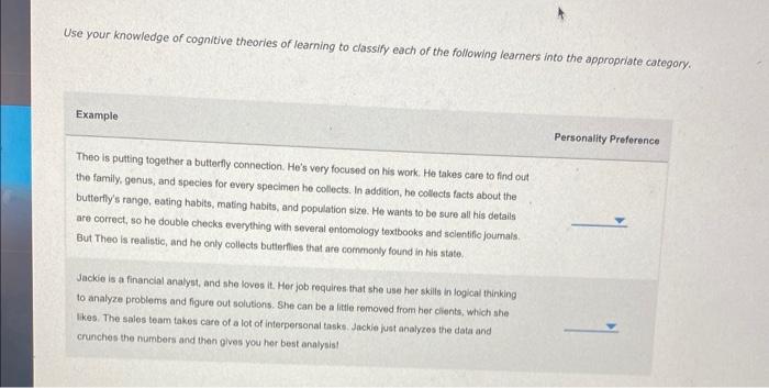 Solved Use your knowledge of cognitive theorles of learning | Chegg.com
