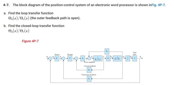 Solved 4-7. The block diagram of the position-control system | Chegg.com