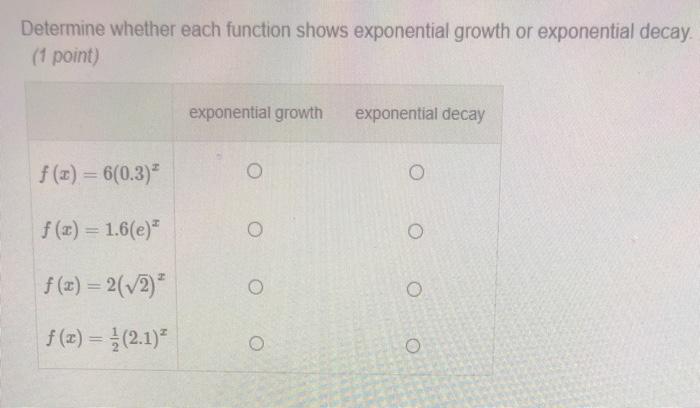 Solved Determine whether each function shows exponential | Chegg.com