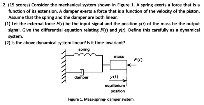 Solved 2. (15 scores) Consider the mechanical system shown | Chegg.com