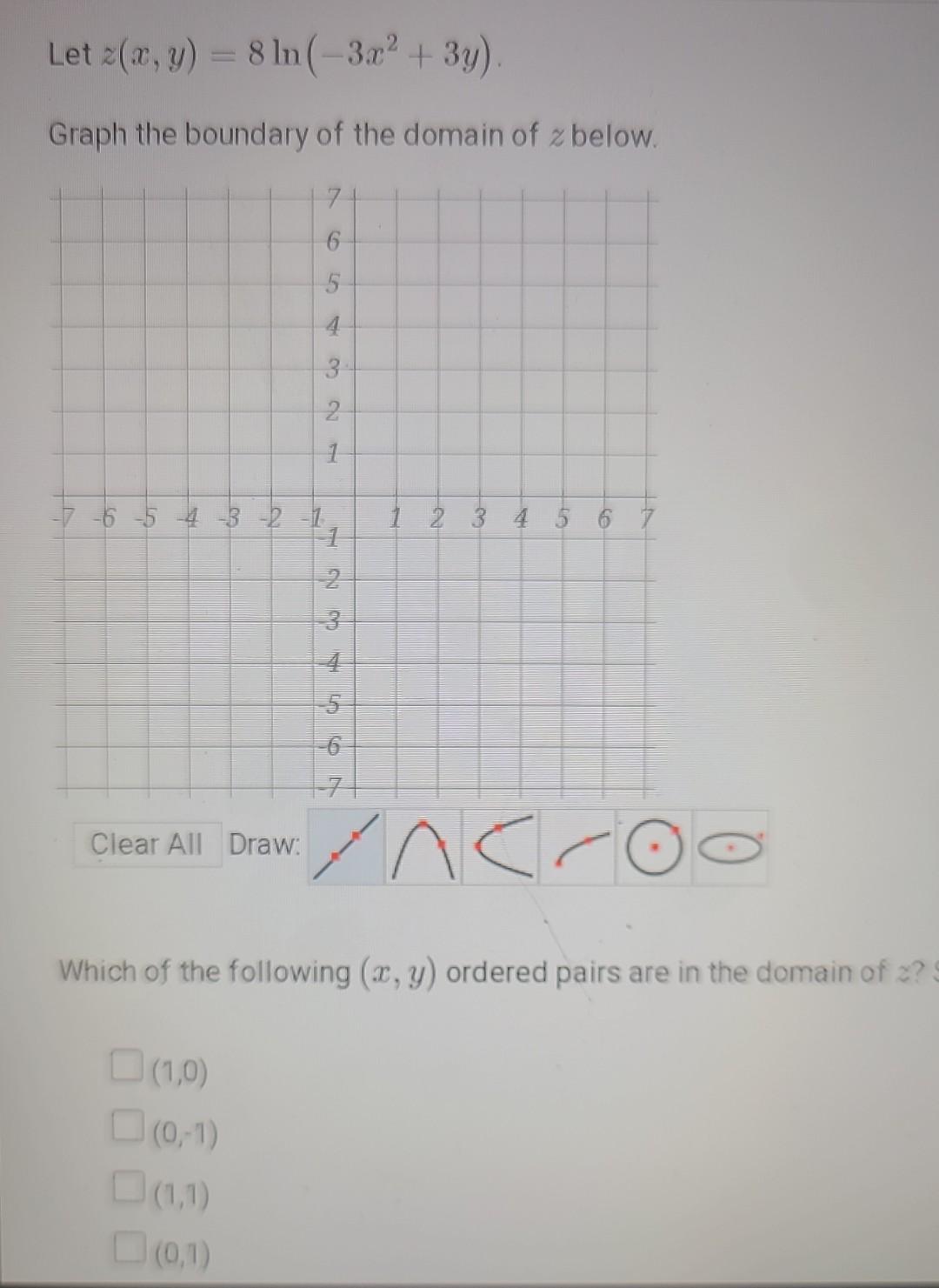 Solved graph the boundary of the domain of z. Let z(x,y)= | Chegg.com