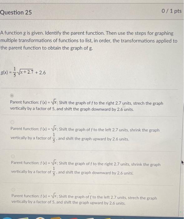 Solved Write a function based on the given parent function | Chegg.com