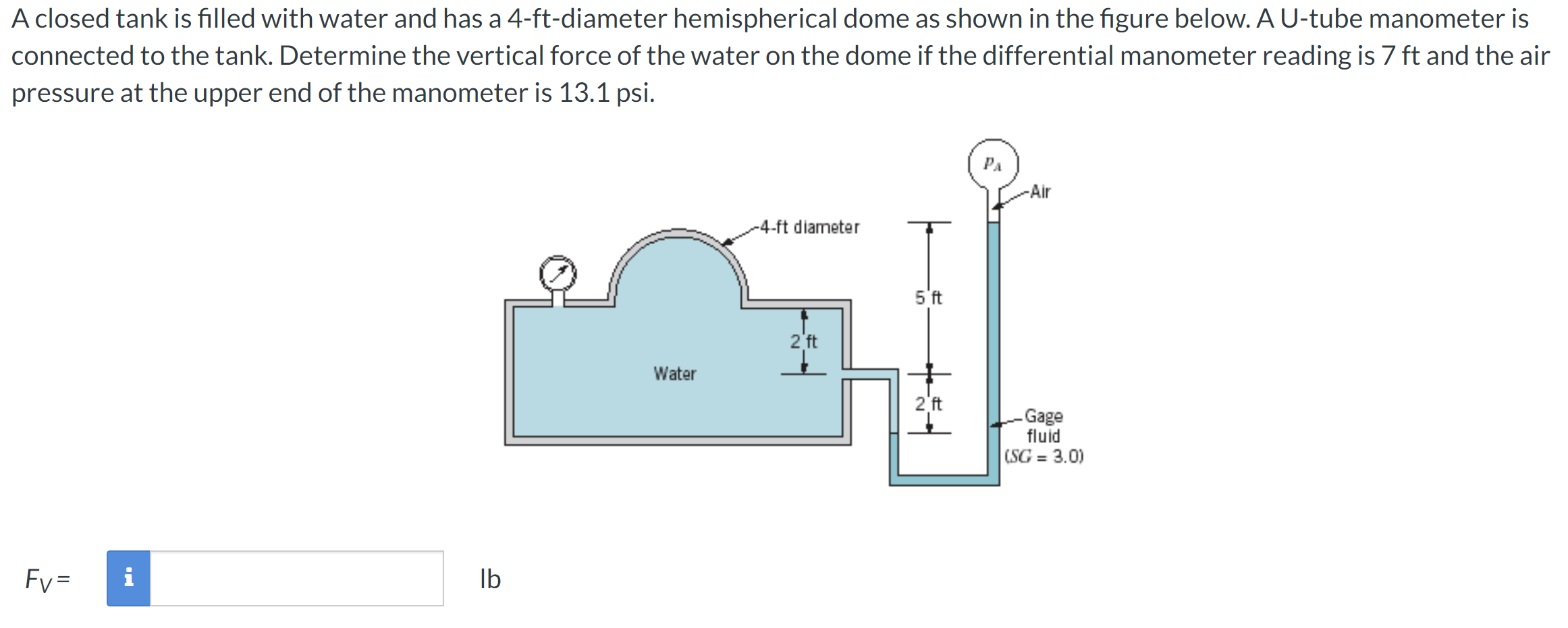 Solved A closed tank is filled with water and has a | Chegg.com