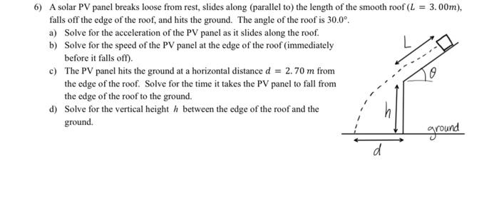 Solved 6) A solar PV panel breaks loose from rest, slides | Chegg.com