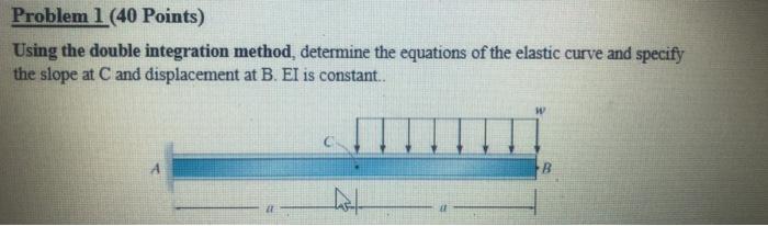 Solved Problem 1 (40 Points) Using the double integration | Chegg.com