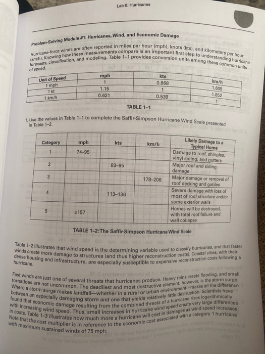 Solved Lab 6: Hurricanes Module #1: Hurricanes, Wind, and | Chegg.com