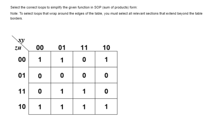 Solved Select the correct loops to simplify the given | Chegg.com