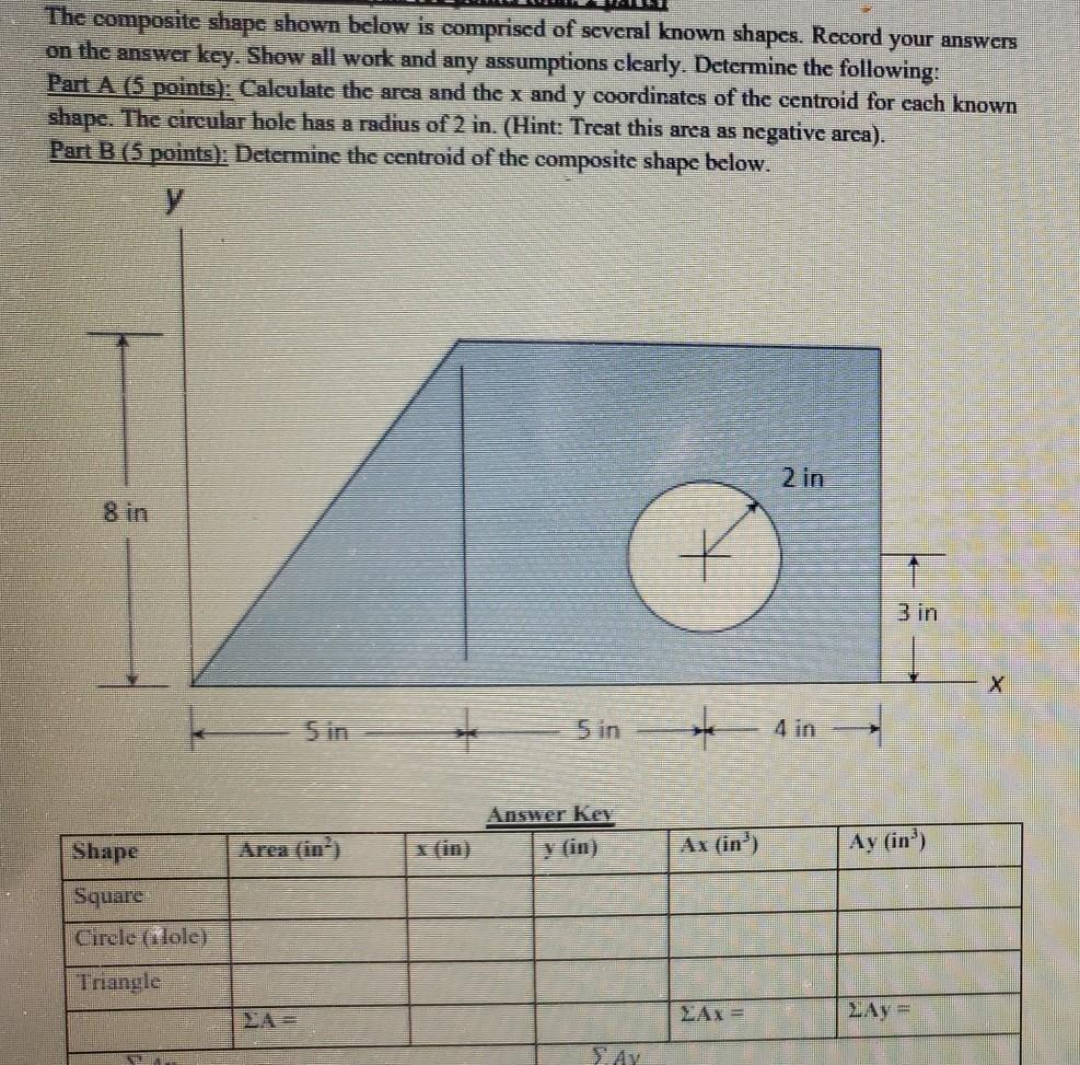 Solved The composite shape shown below is comprised of | Chegg.com