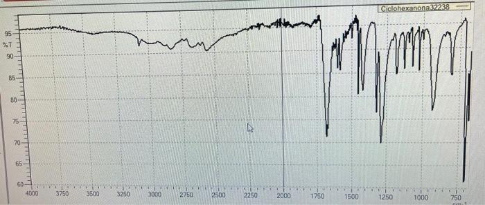 Solved Question | Chegg.com