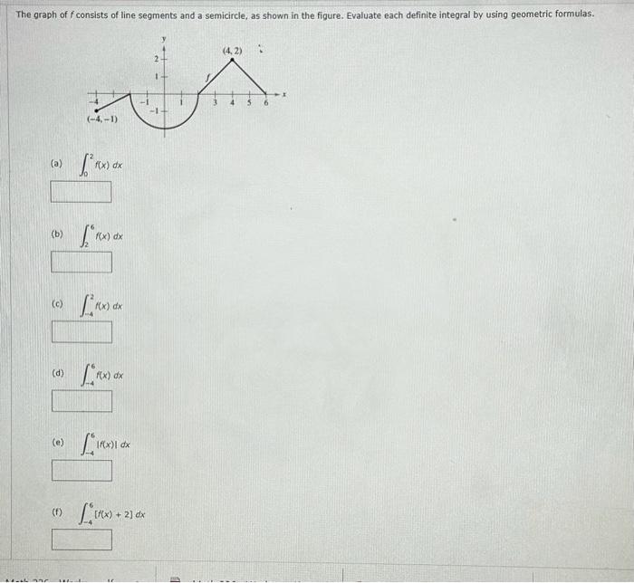 Solved The graph of f consists of line segments and a | Chegg.com