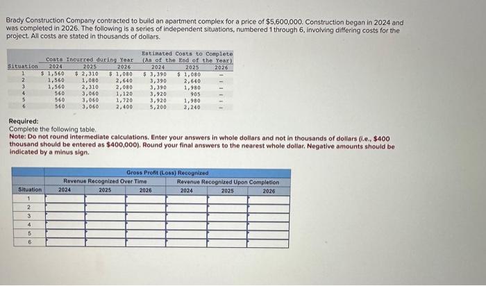 Solved Brady Construction Company contracted to bulid an | Chegg.com