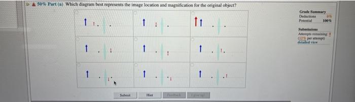 Solved (20\%) Problem 3: An object is placed in front of a | Chegg.com