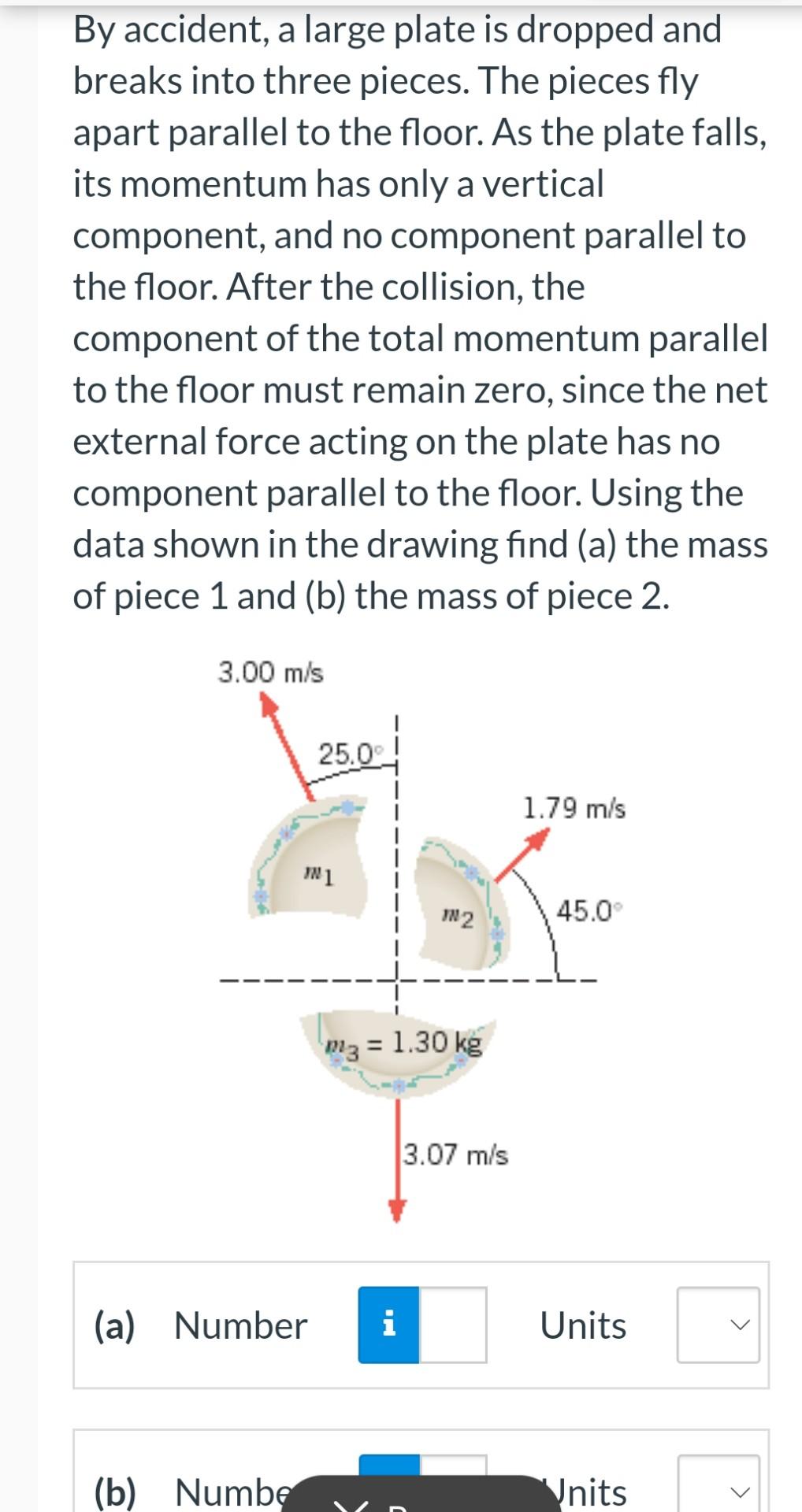 Solved By accident, a large plate is dropped and breaks into | Chegg.com