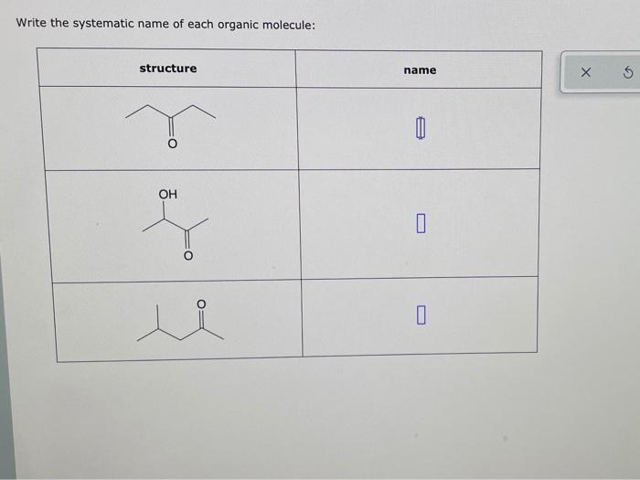 Solved Write the systematic name of each organic molecule: | Chegg.com
