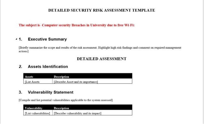 Solved DETAILED SECURITY RISK ASSESSMENT TEMPLATE The | Chegg.com