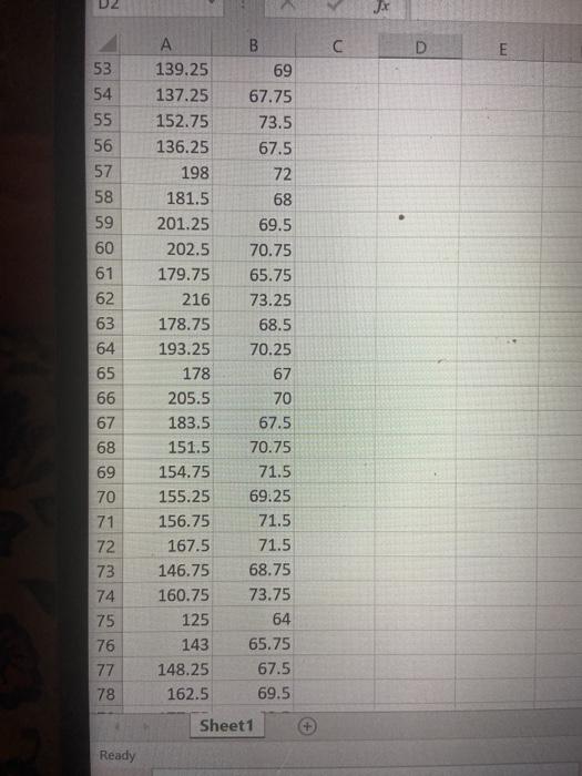 Upload the ManBody data. Create a scattered plot | Chegg.com
