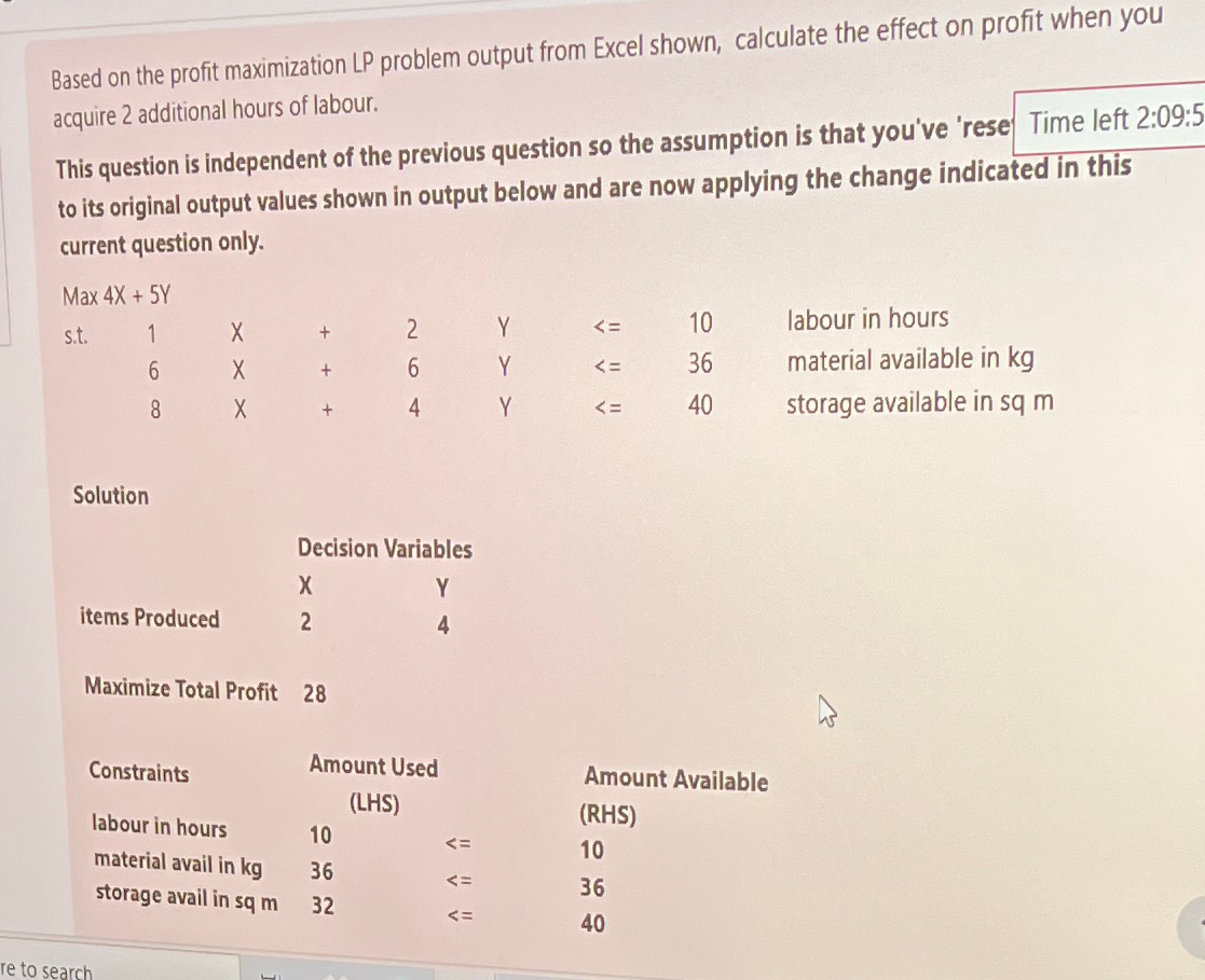 Solved Based On The Profit Maximization Lp Problem Output 