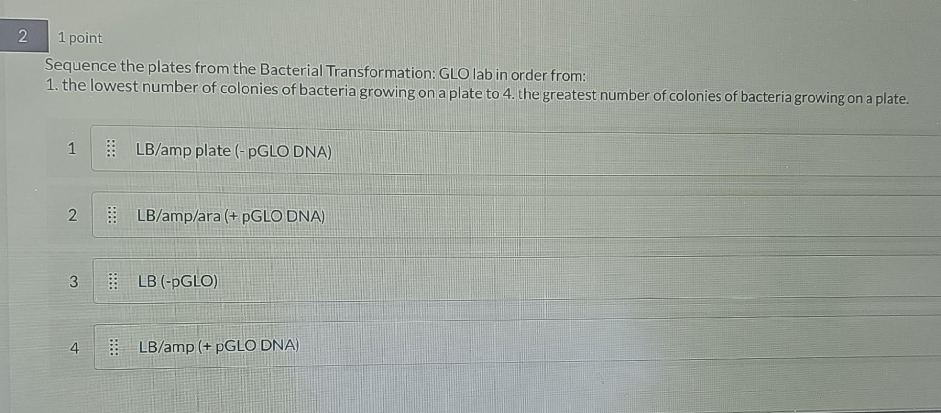 Solved Sequence the plates from the Bacterial | Chegg.com