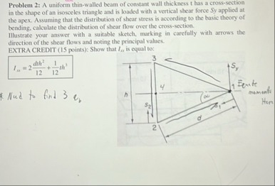 [Solved]: Problem 2: A uniform thin-walled beam of constant