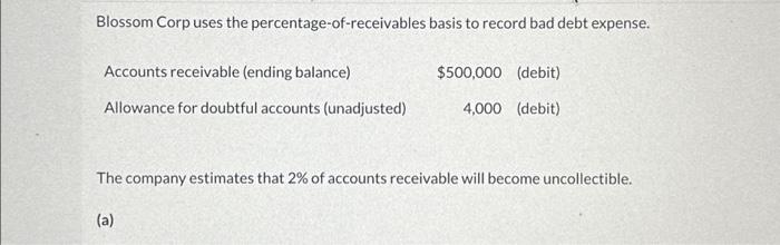 Solved Blossom Corp uses the percentage-of-receivables basis | Chegg.com