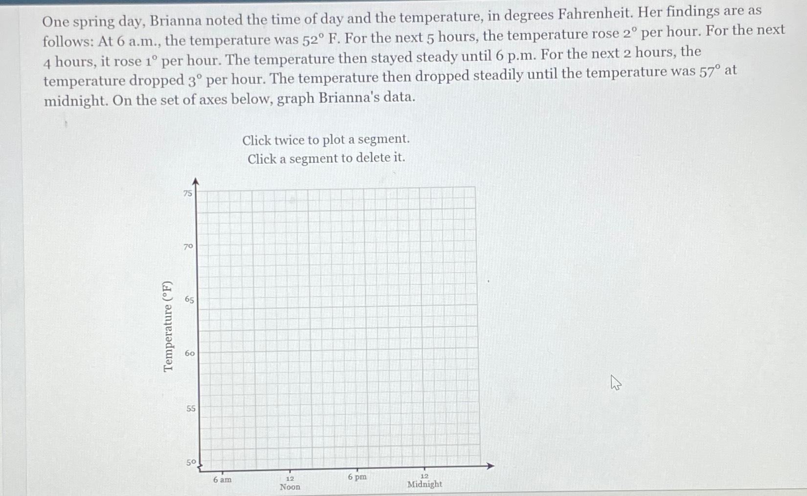 Solved One spring day, Brianna noted the time of day and the | Chegg.com