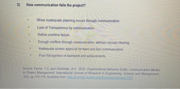 Solved Organizational Behavior Entity: Communication Modes | Chegg.com