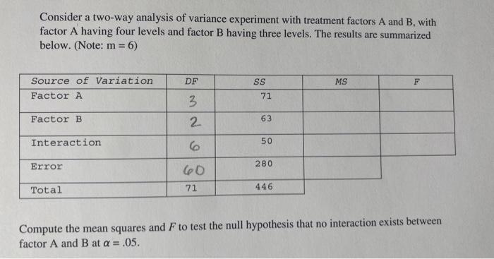 Solved Consider a two-way analysis of variance experiment | Chegg.com