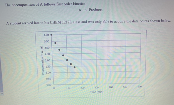 Solved The Decomposition Of A Follows First Order Kinetics