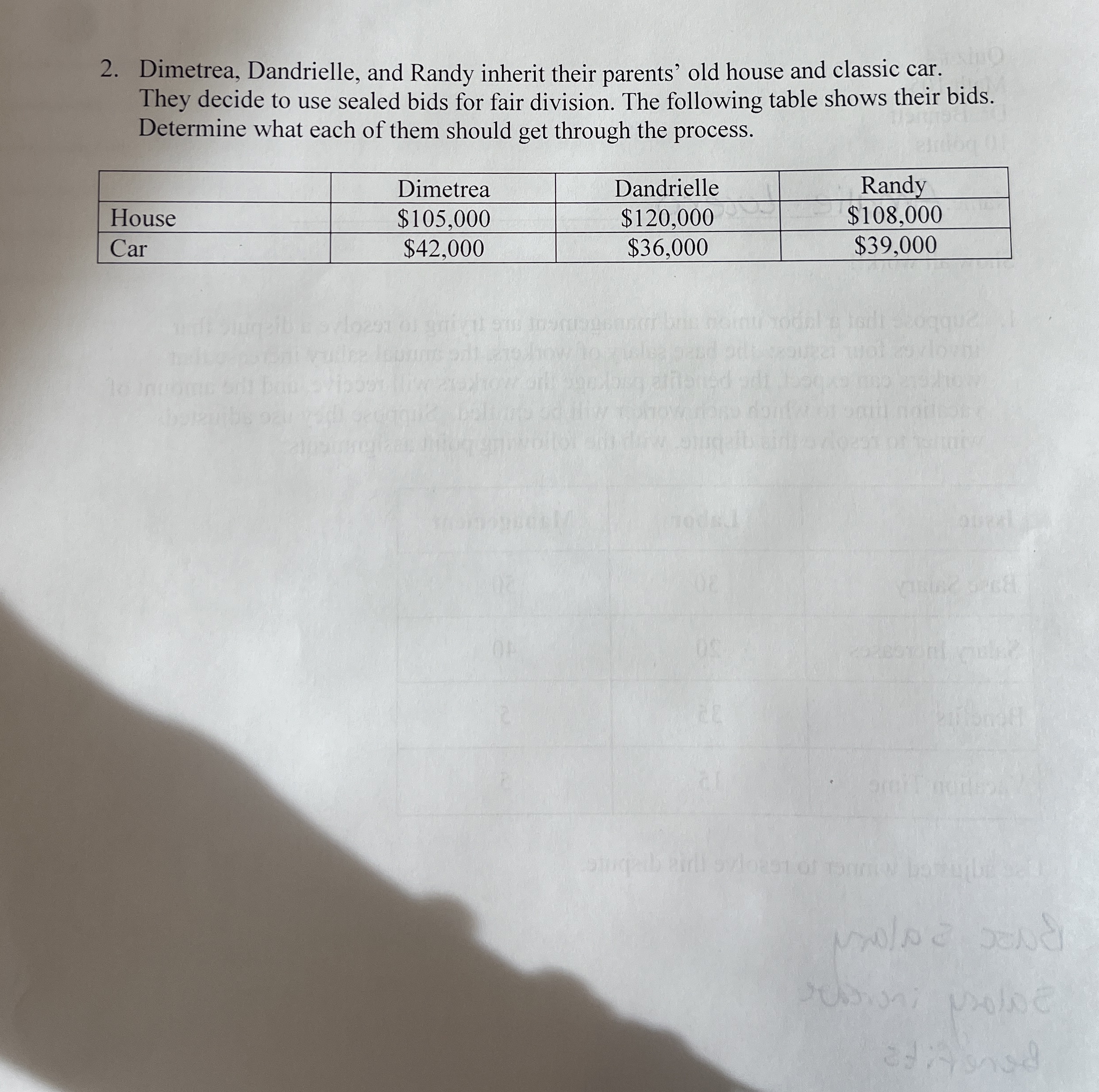 Solved Dimetrea, Dandrielle, and Randy inherit their | Chegg.com