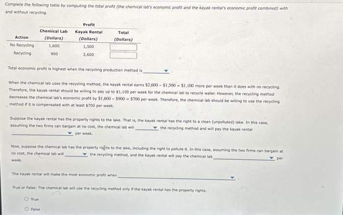 Solved 8. The effects of property rights on achieving | Chegg.com